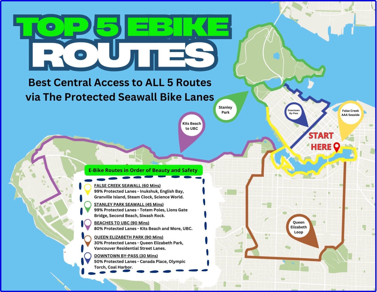 Routes and Maps - E-Bike Rentals Vancouver | The Seawall Awaits You